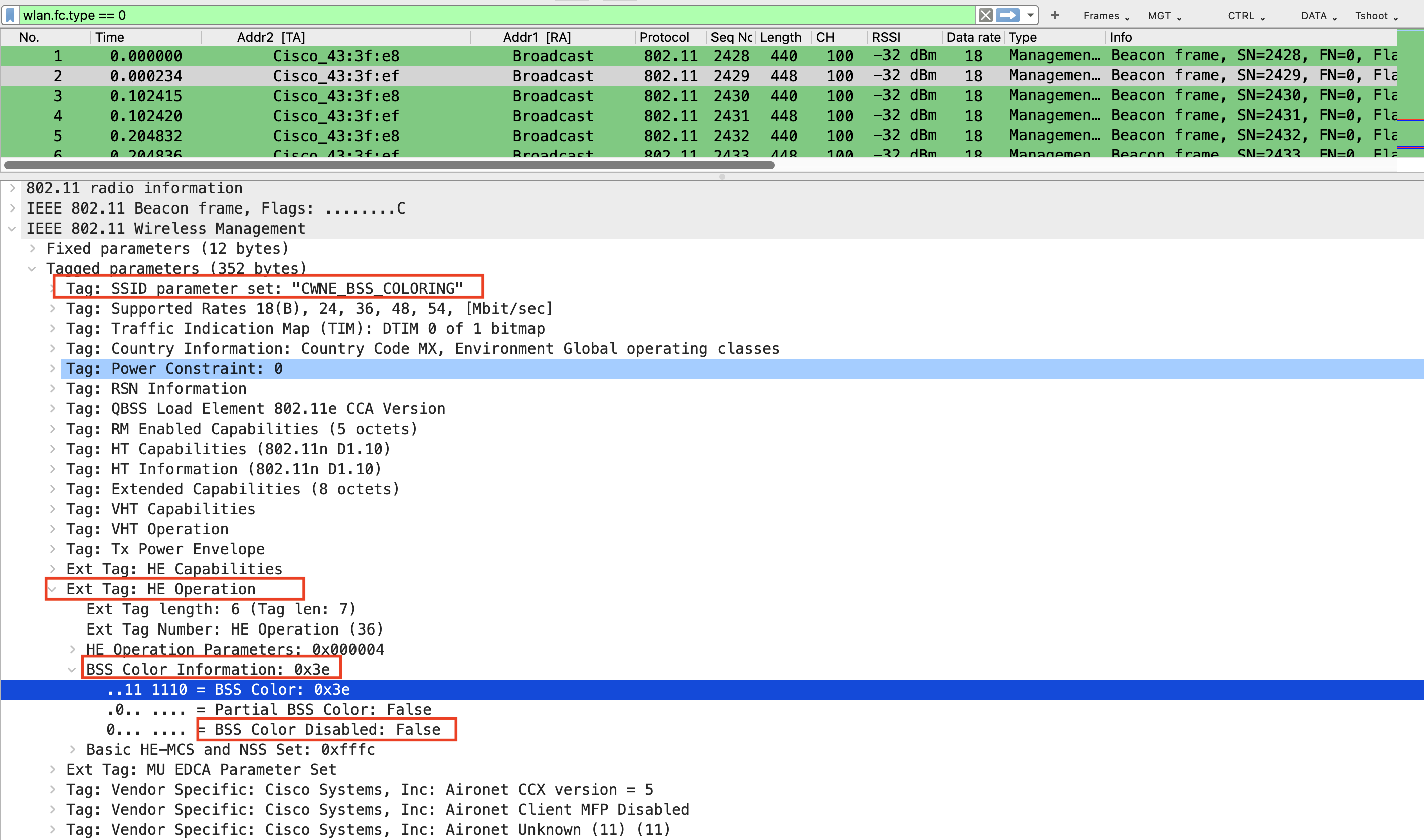 BSS Coloring – Our techie journey